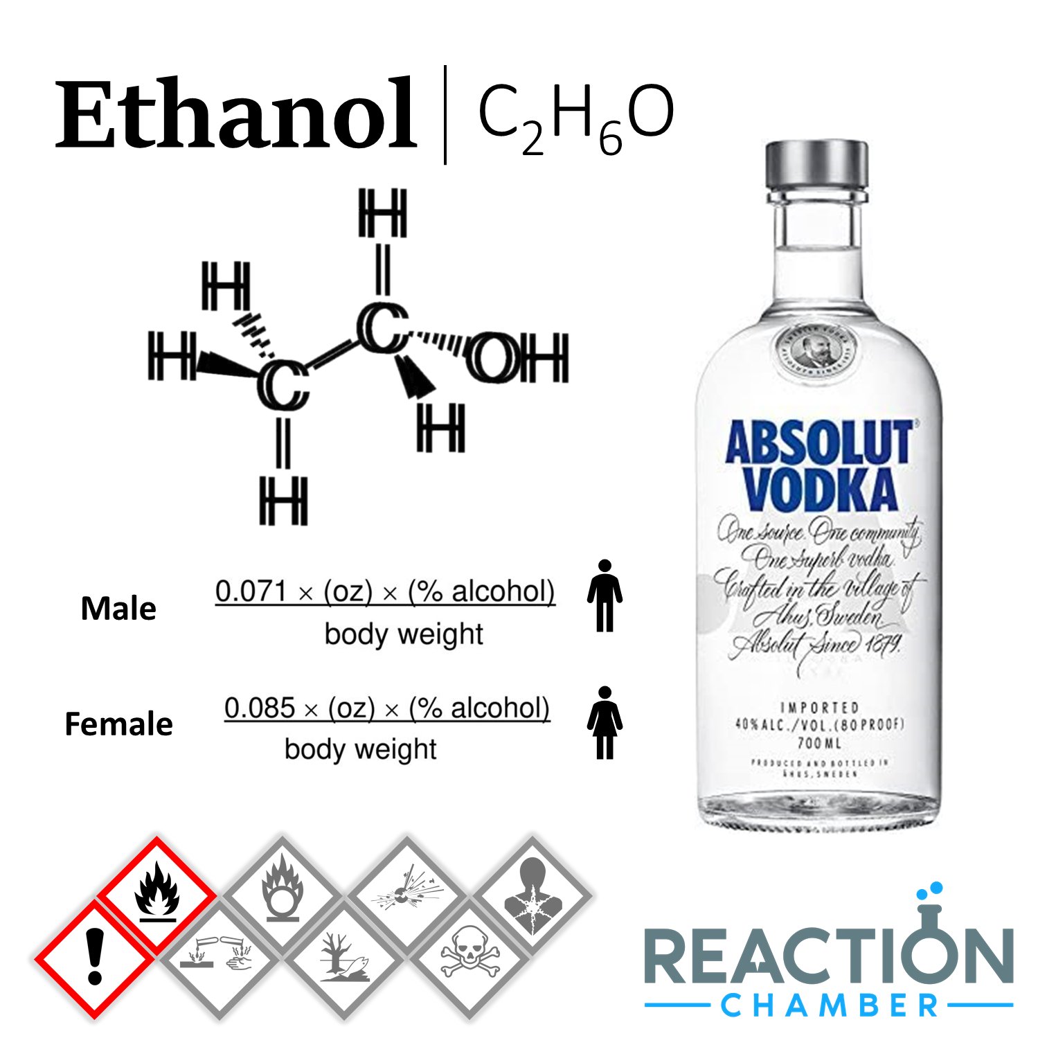 Chemical Makeup Of Alcohol