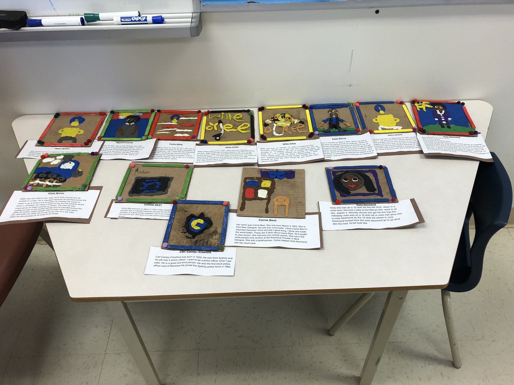 Harbourside Elementary School on Twitter: "@harboursidegns1 @CBVRCE_NS Grade 2 using clay to ...