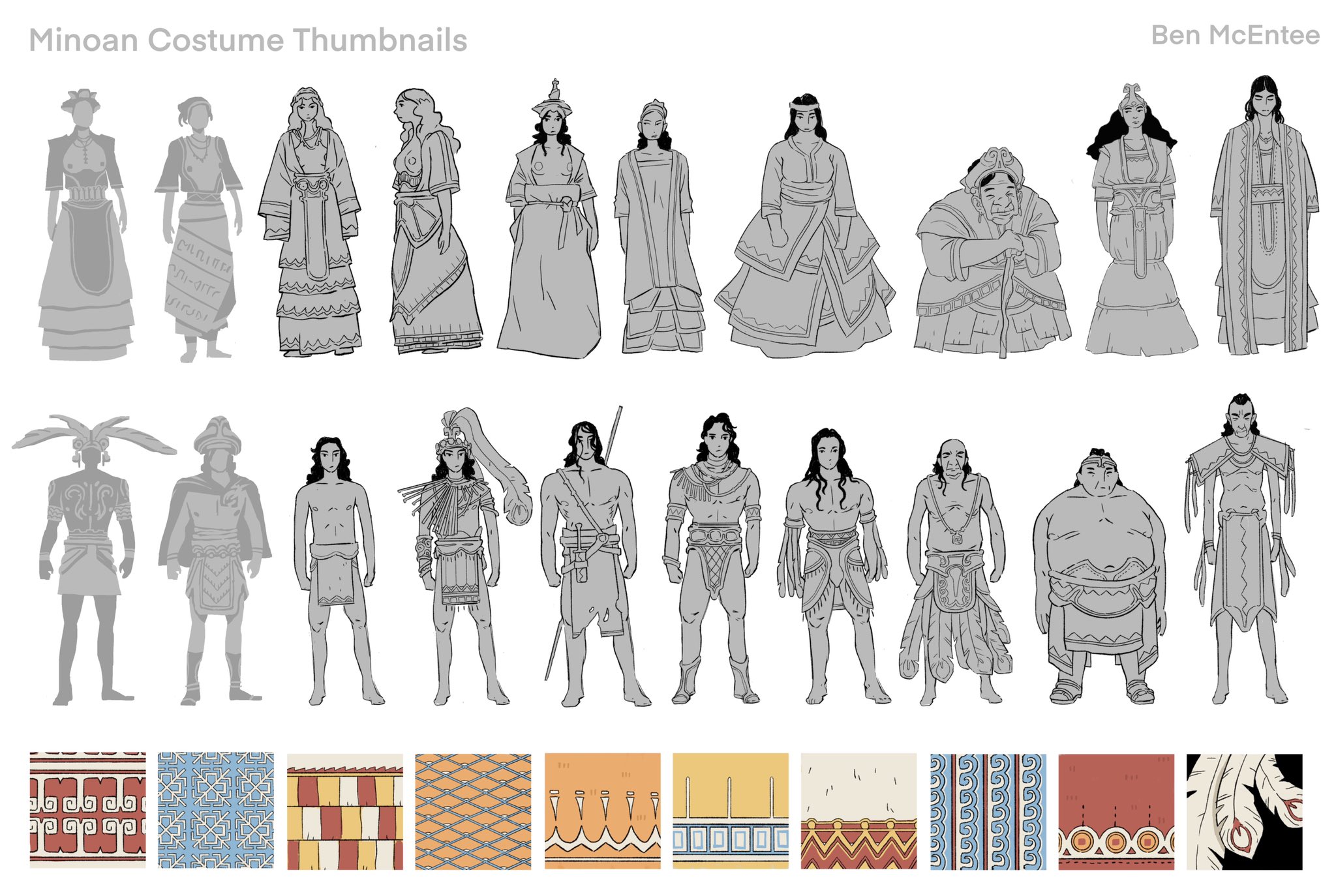 Ben McEntee on Twitter: "First two assignments for my costume design ...