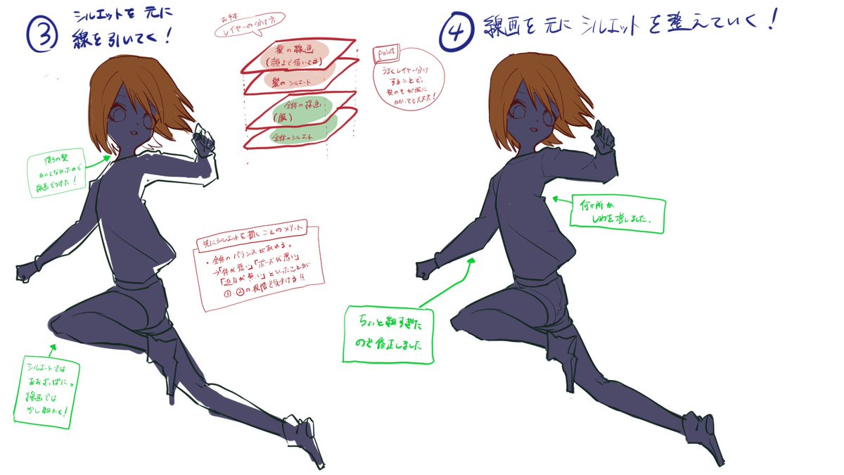 「ドイツ語の勉強中に描いてたCharaがでてきた 」T_Yoji （つまよーじ） 🍫の漫画