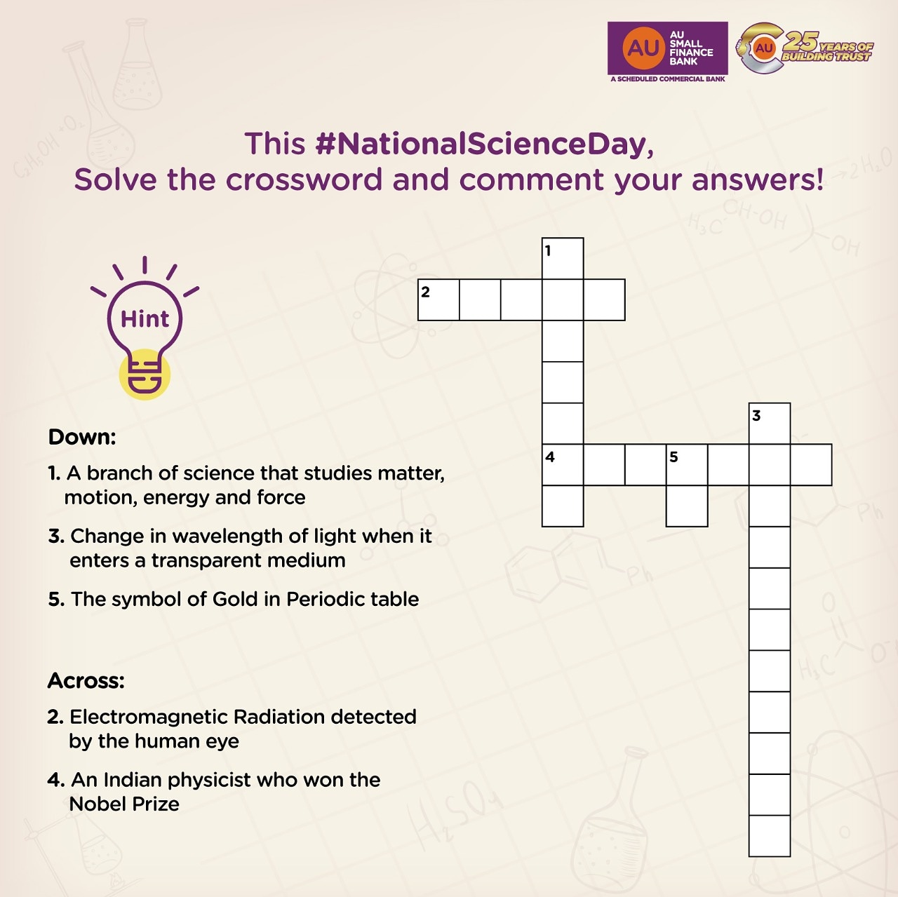 AU Small Finance Bank on Twitter: "On this National Science Day, solve ...