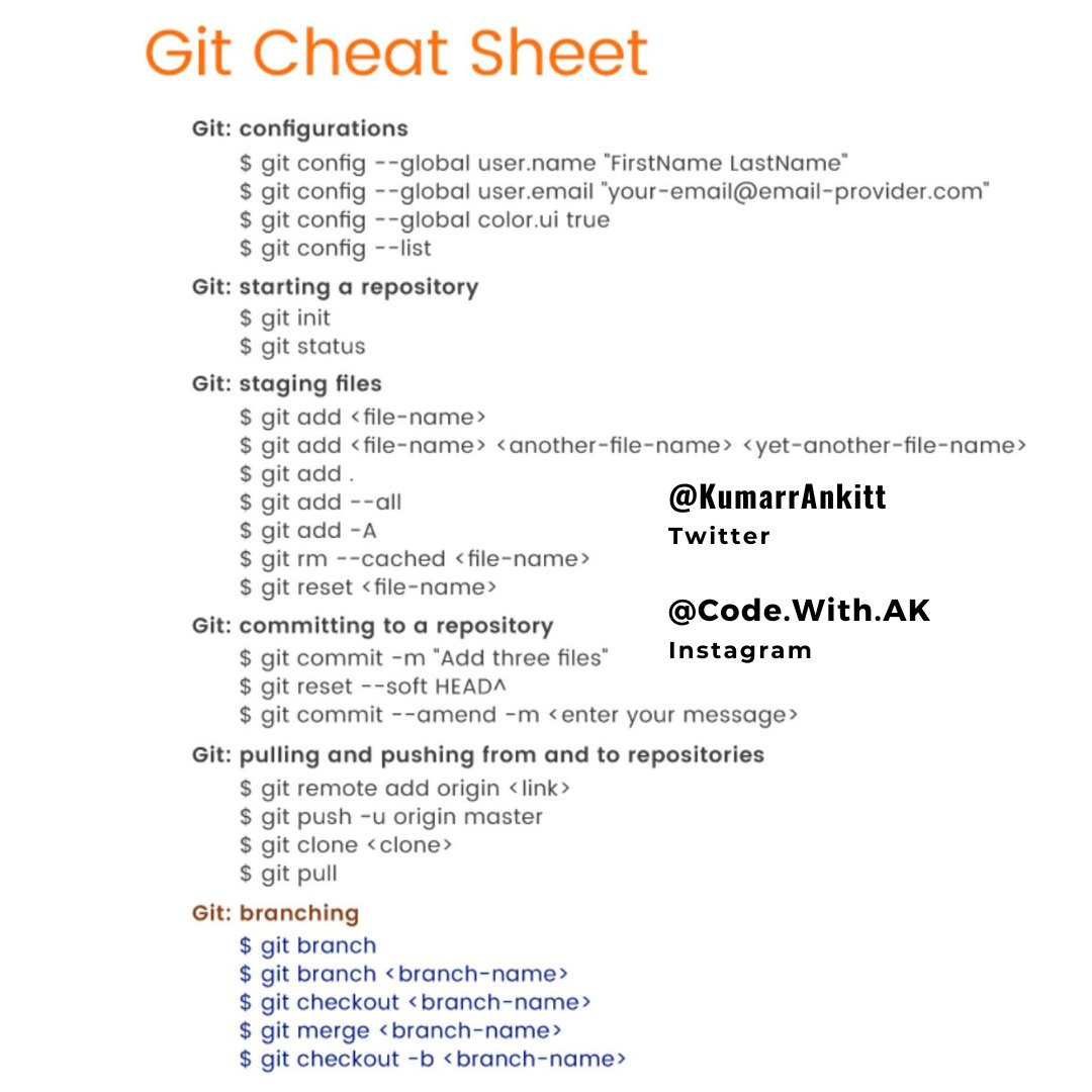 Code With AK (@CodeWithAK_) | Twitter