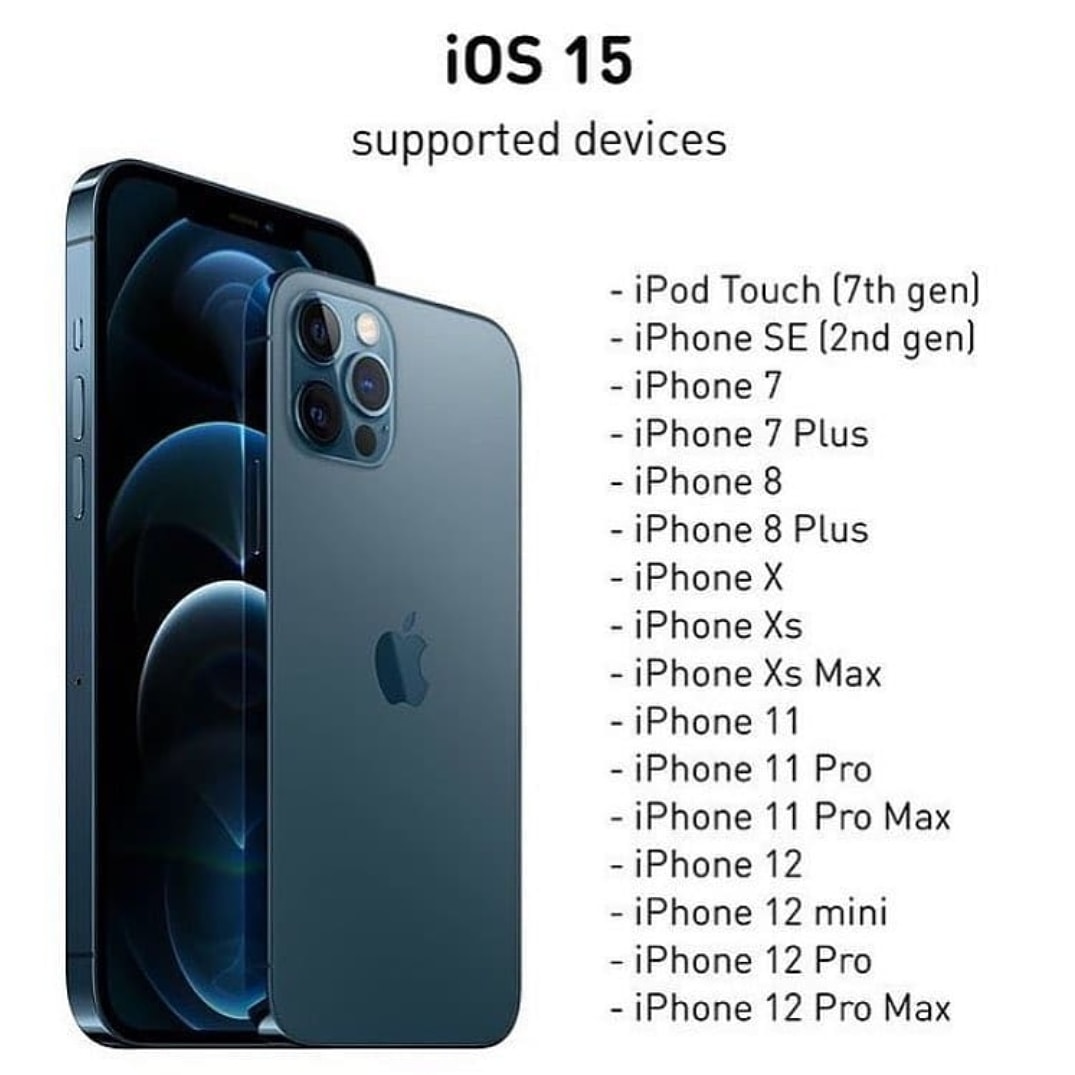 Ios 15 Supported Devices List : Ios 15 Supported Devices These Iphones ... Ios 15 Supported Devices List : Ios 15 Supported Devices These Iphones ...