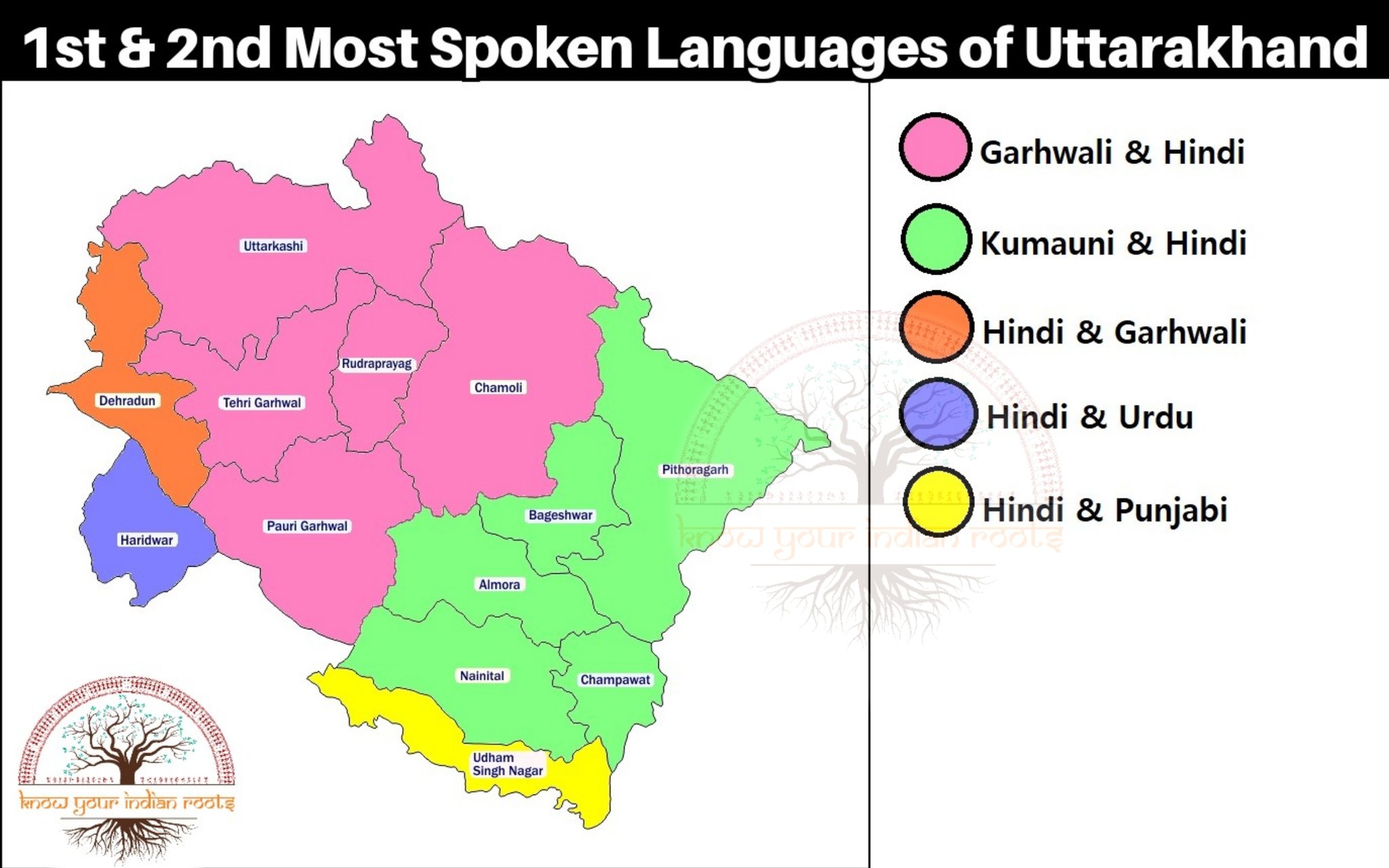 Uttarakhand District Map