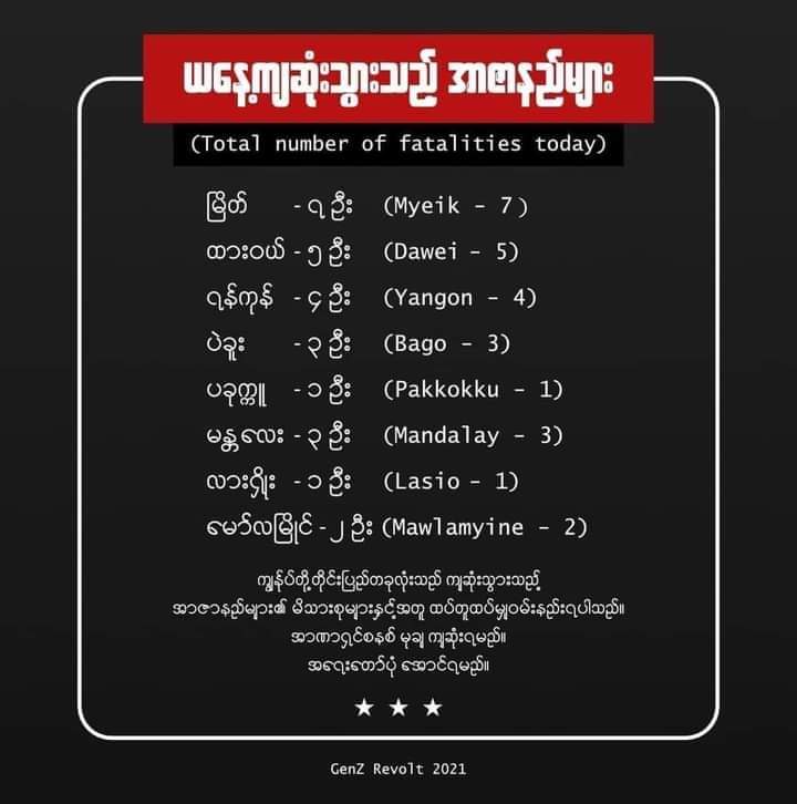 Ei Thazin Phyo (@EiThazi52395384) | Twitter