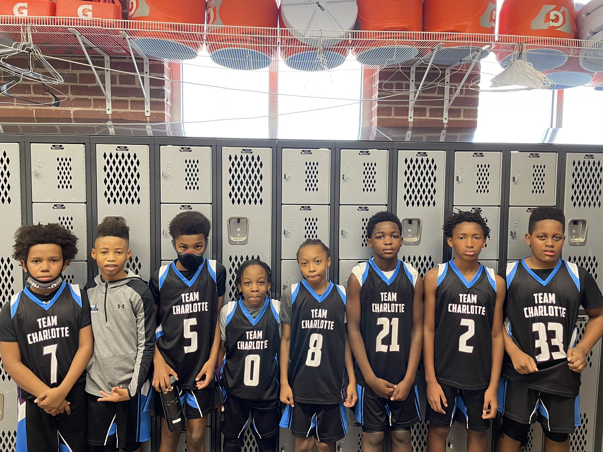 5th Grade Boys Aau Basketball