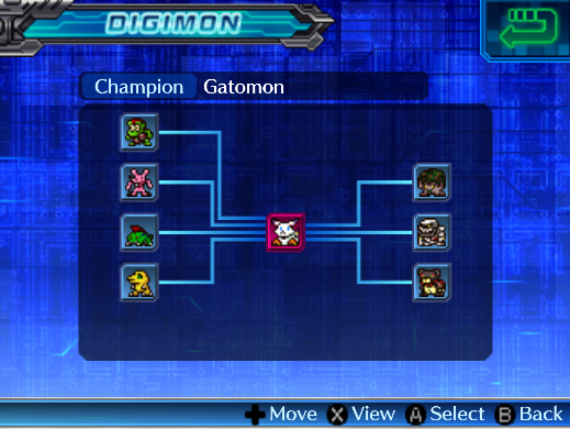 Digimon Gatomon Evolution Chart