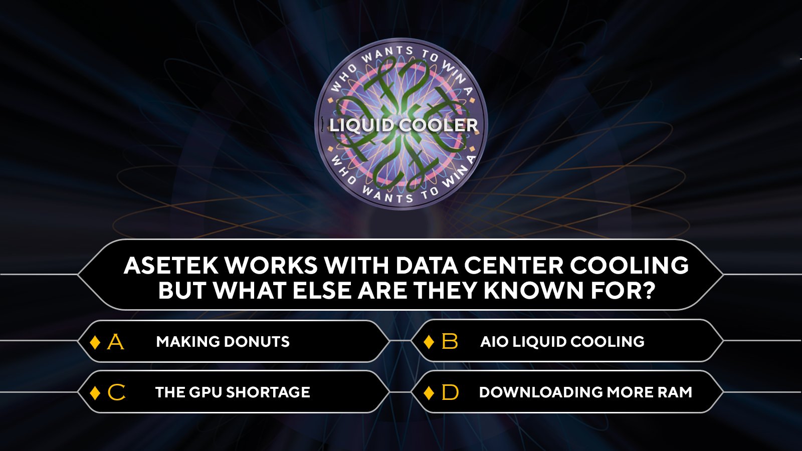 Powerpoint Who Wants To Be A Millionaire Template