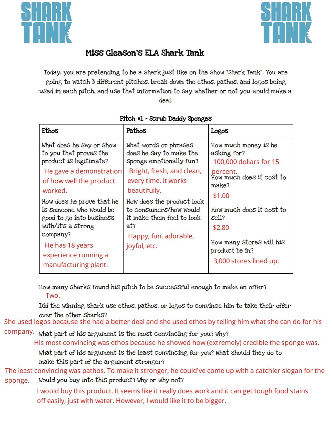 Ethos Logos Pathos Graphic Organizer
