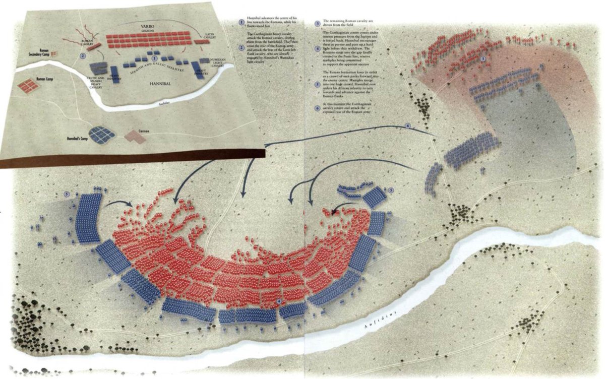 Hannibal’s famous victory at Cannae in 216 BC is one of the most ...