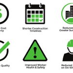 The Canadian Wood Council - CWC - Building Codes, Products, Education ...