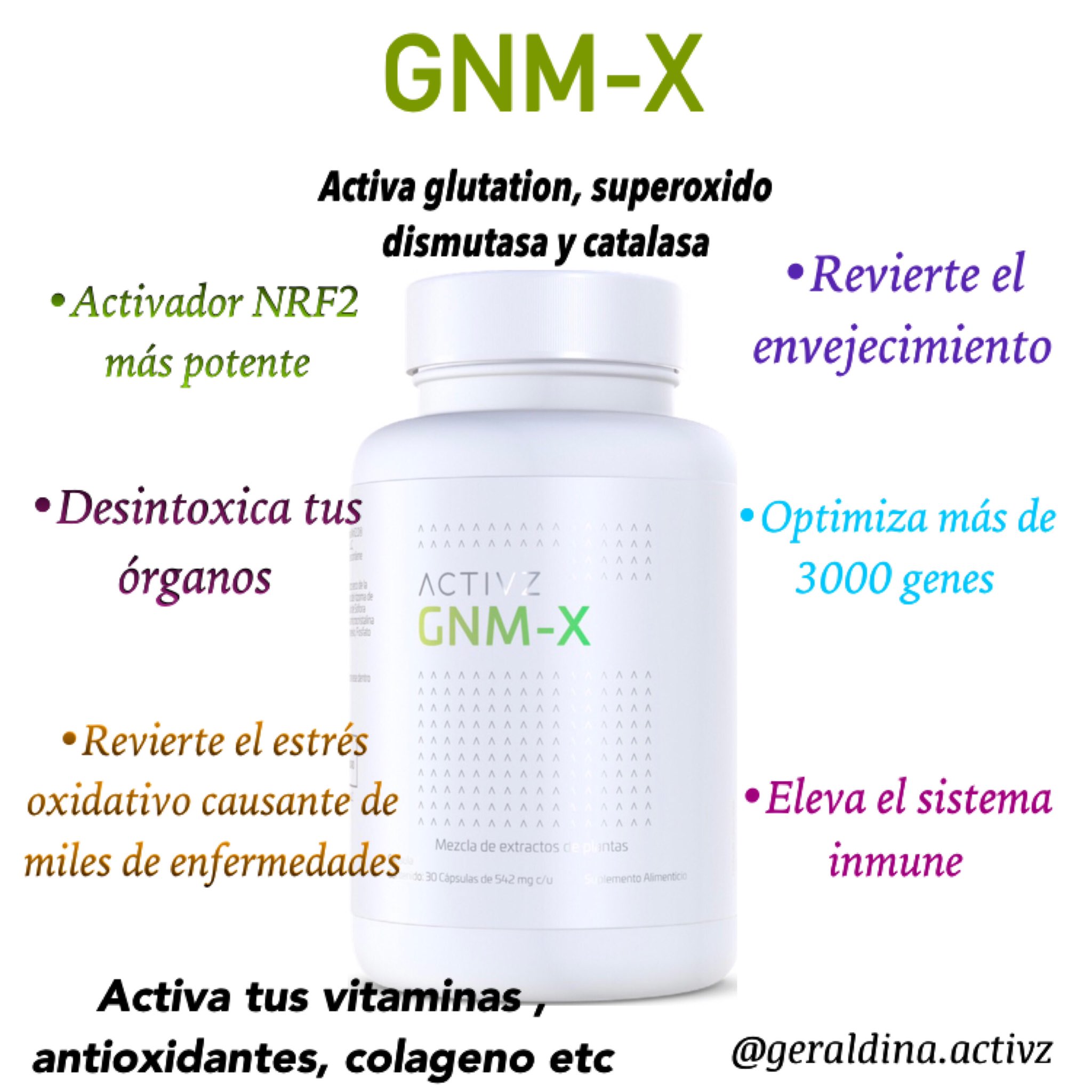 Activz Gnm X 30 Capsulas Para Que Sirve Shop Sale | www.oceanproperty.co.th