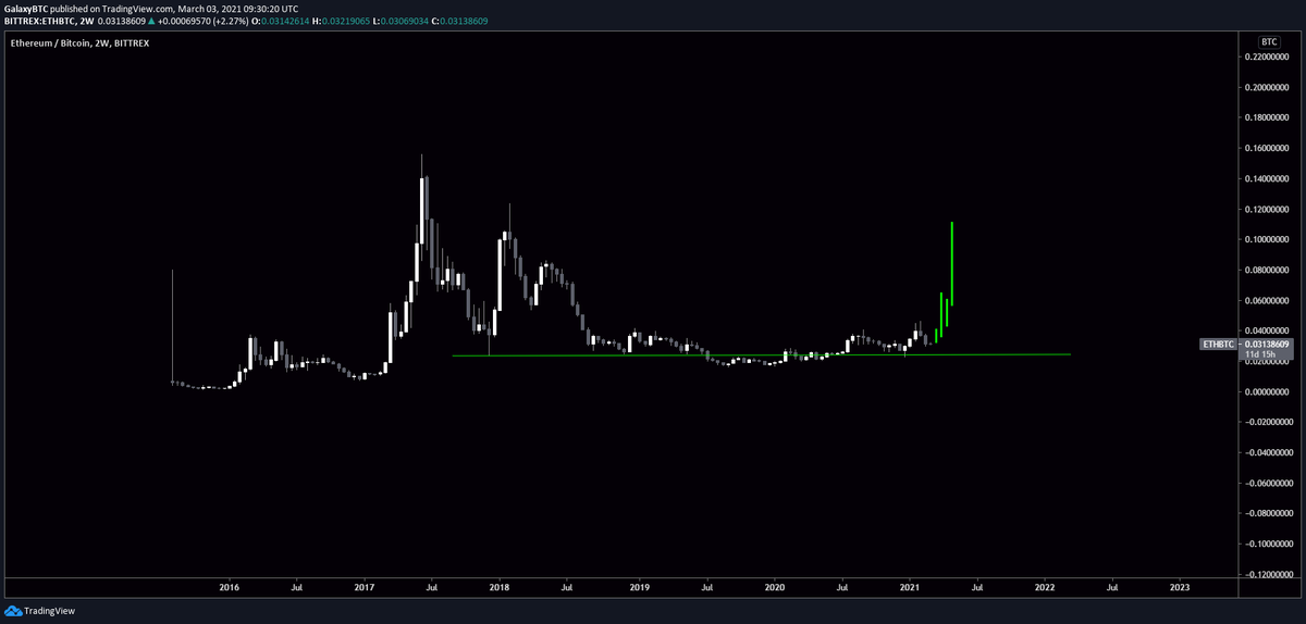 IntoTheBlock (@IntoTheBlock_) | Twitter