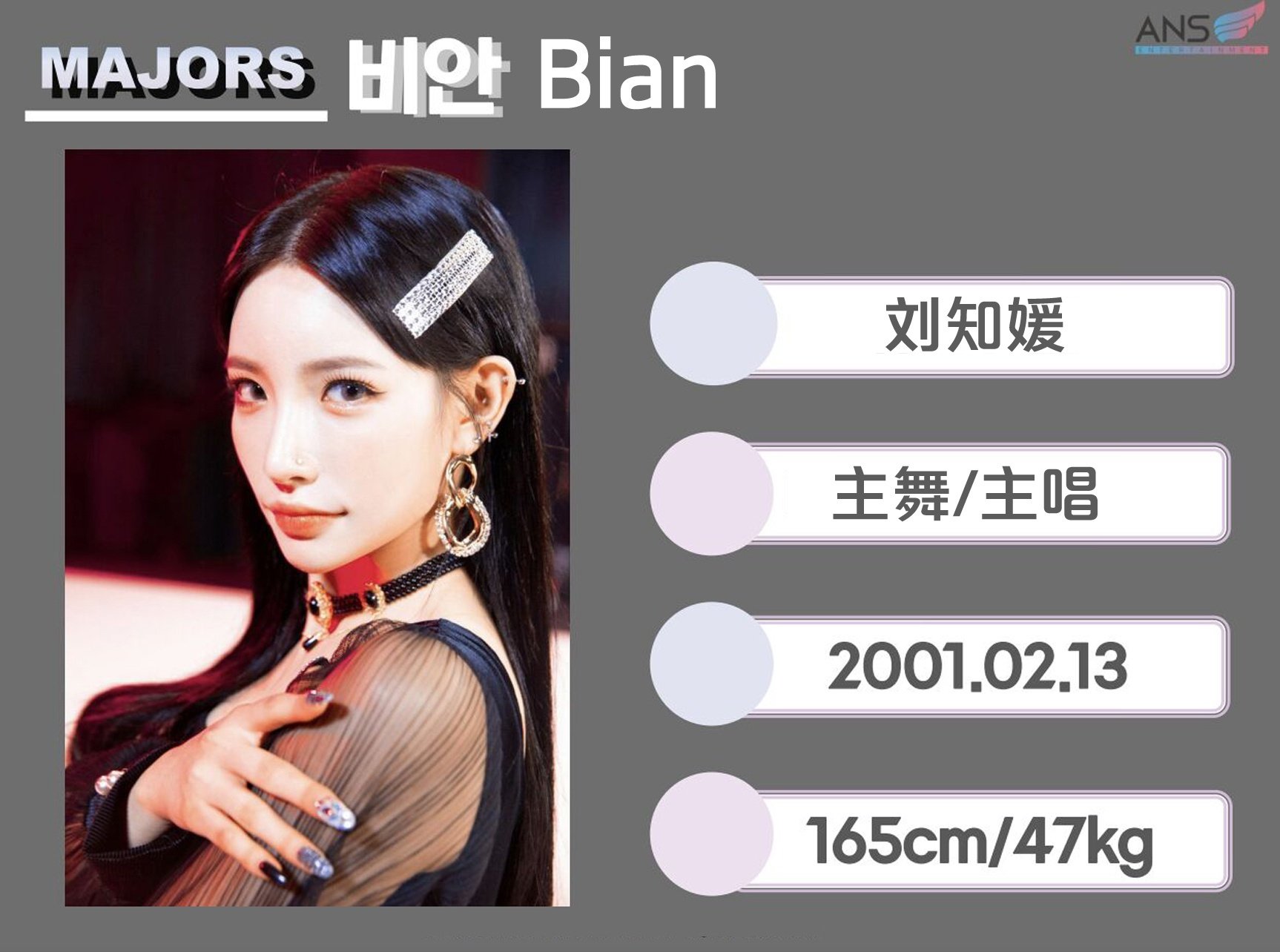 💎MAJORS THAILAND💎 on Twitter: "4. BIAN (บีอัน) ชื่อจริง: 유지원 🦋 YU JIWON 🦋 (BIAN) ยู จีวอน เกิด ...