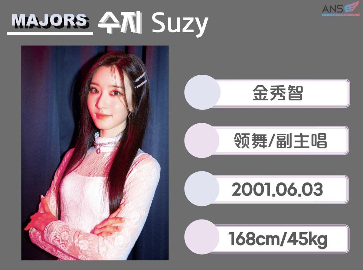 💎MAJORS THAILAND💎 on Twitter: "4. BIAN (บีอัน) ชื่อจริง: 유지원 🦋 YU JIWON 🦋 (BIAN) ยู จีวอน เกิด ...