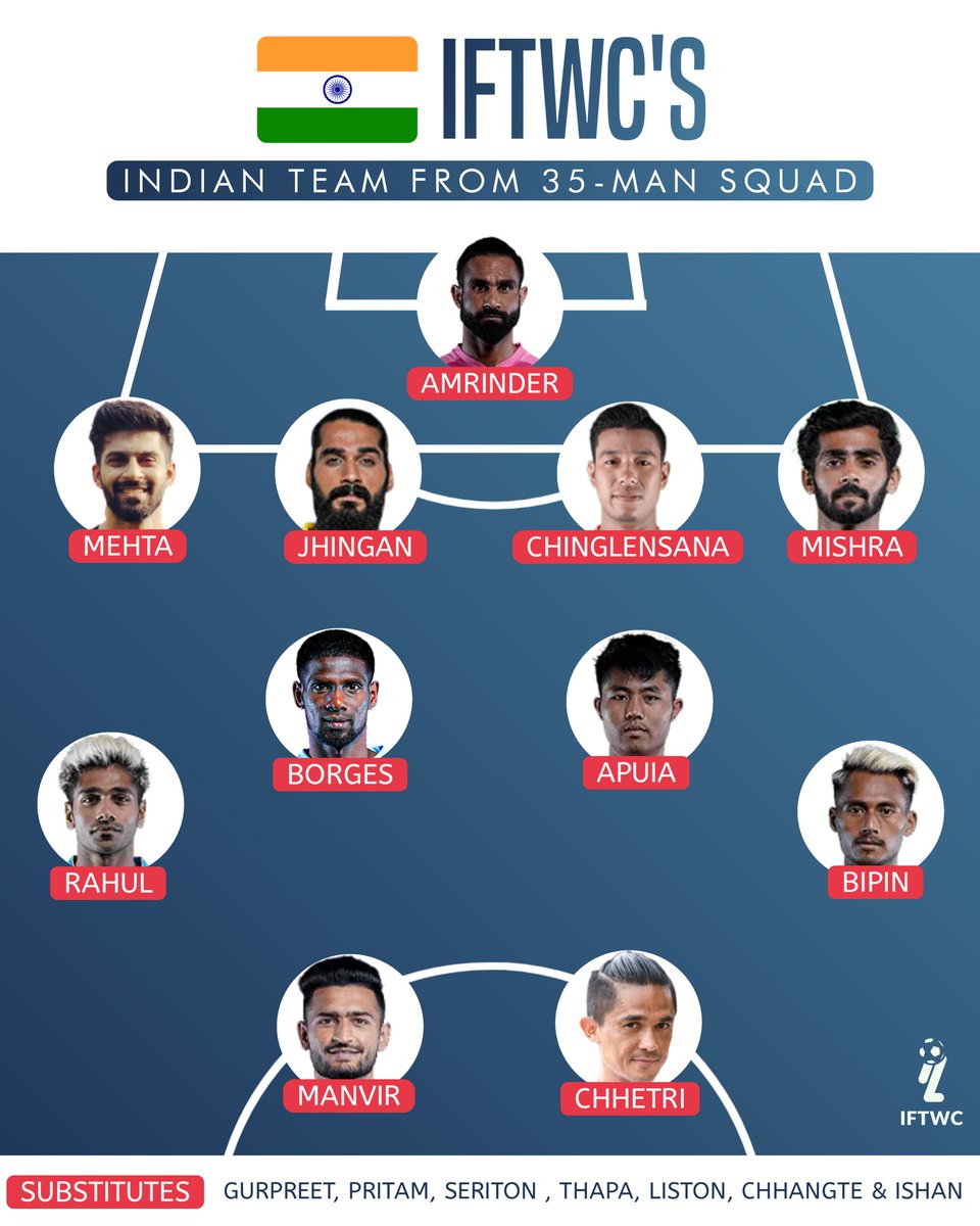 IFTWC Indian Football On X: Our Indian?? Line-up For, 56% OFF