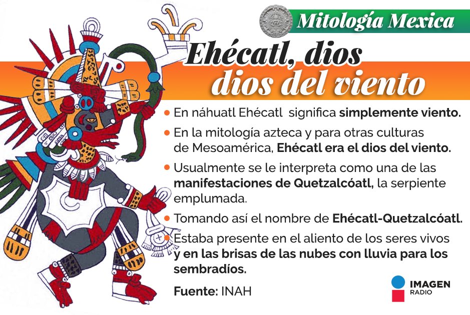 Nombres Y Significados De Los Dioses Aztecas