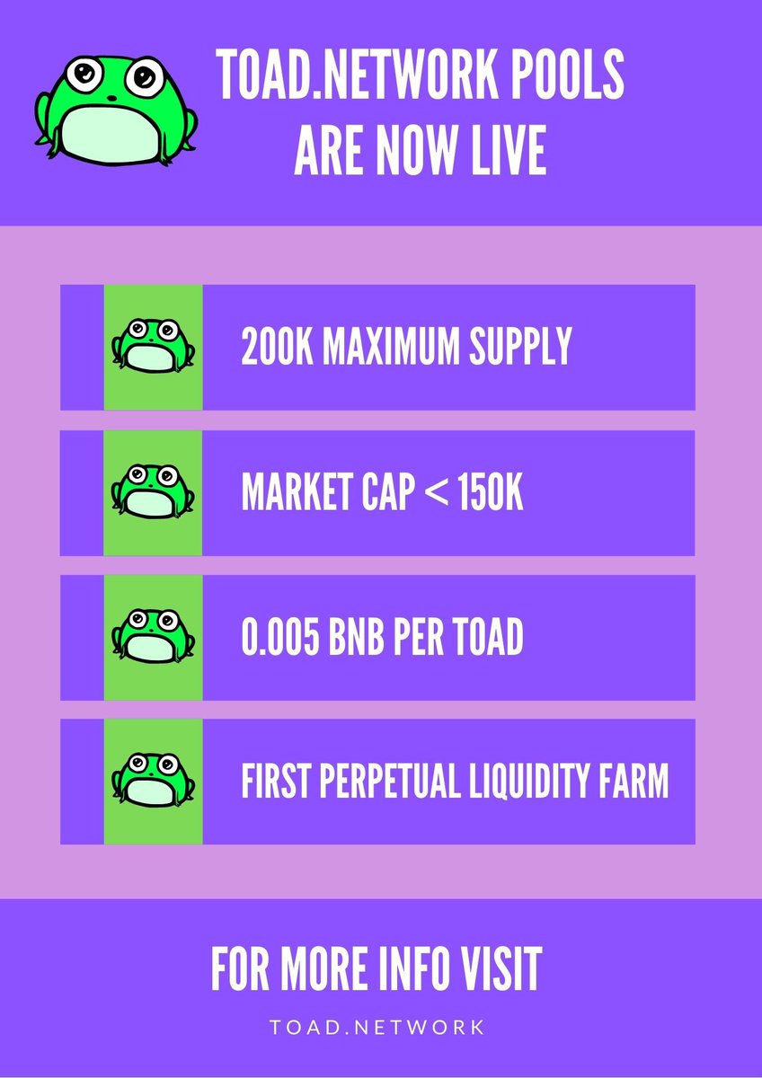 Toad Network Parody Account (@toadnetfan) | Twitter
