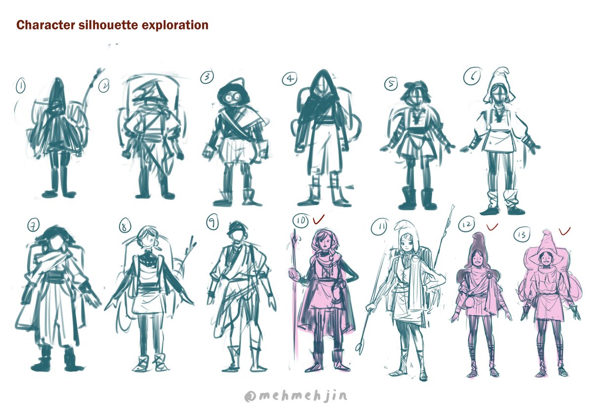 Orthographic Character Drawing