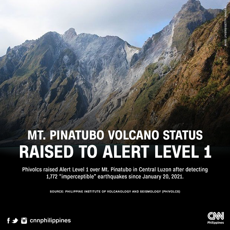 Mount Pinatubo Before And After Eruption