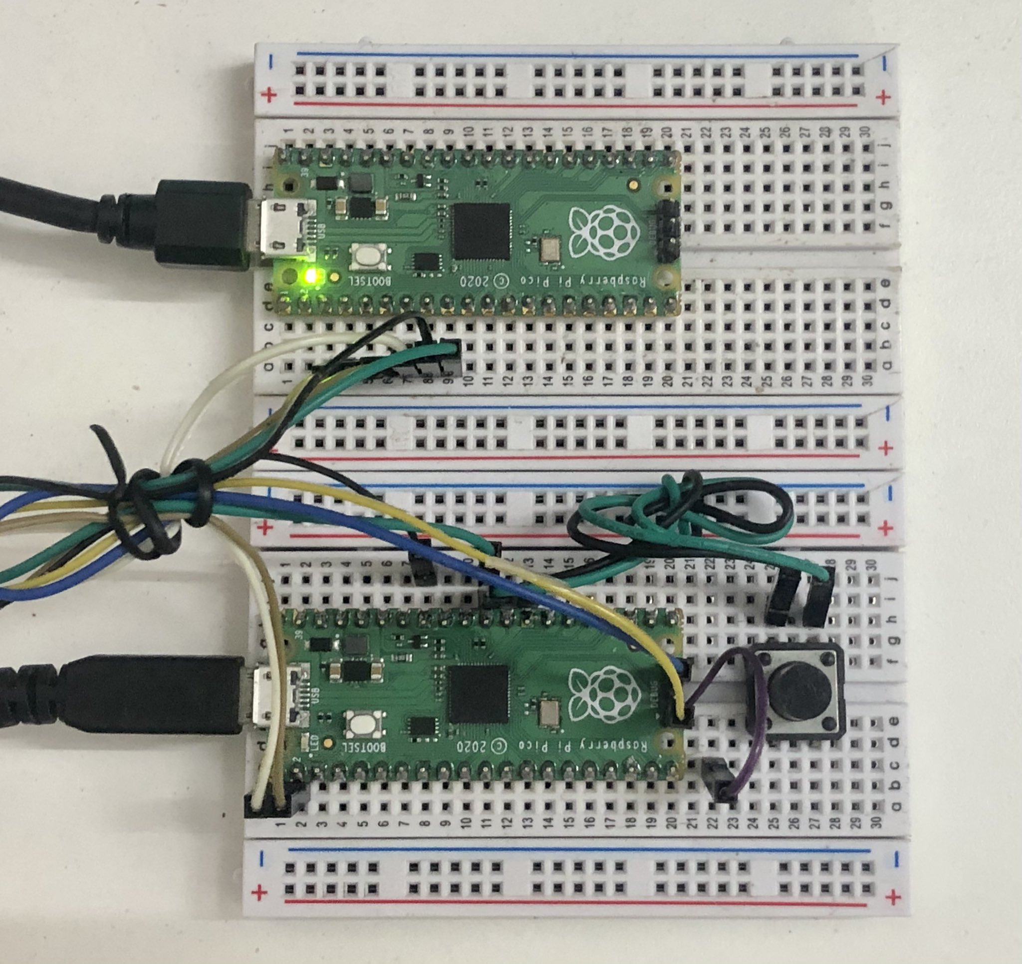 TinyUSB (@tinyusb) / Twitter