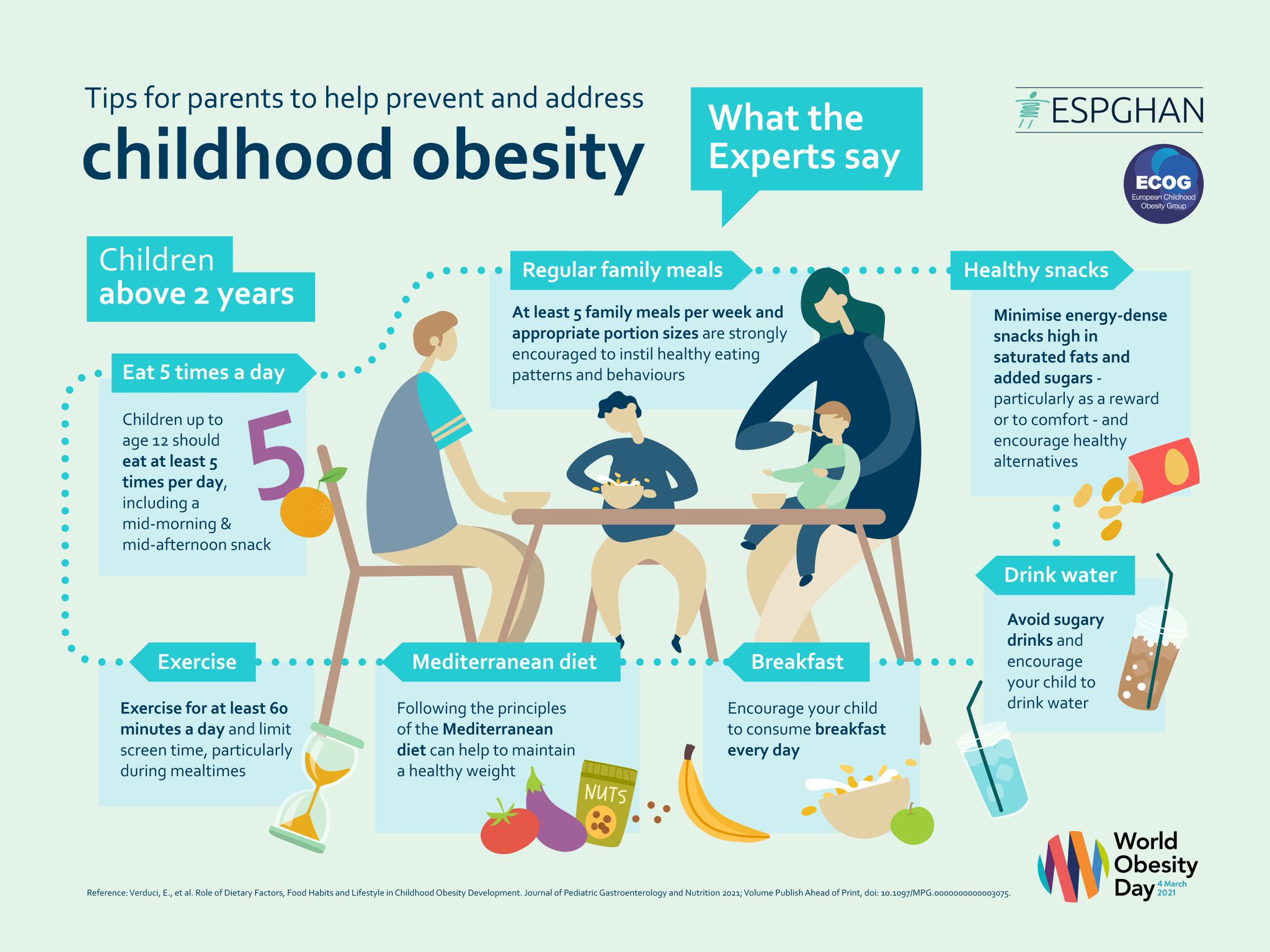 Childhood Obesity Exercise