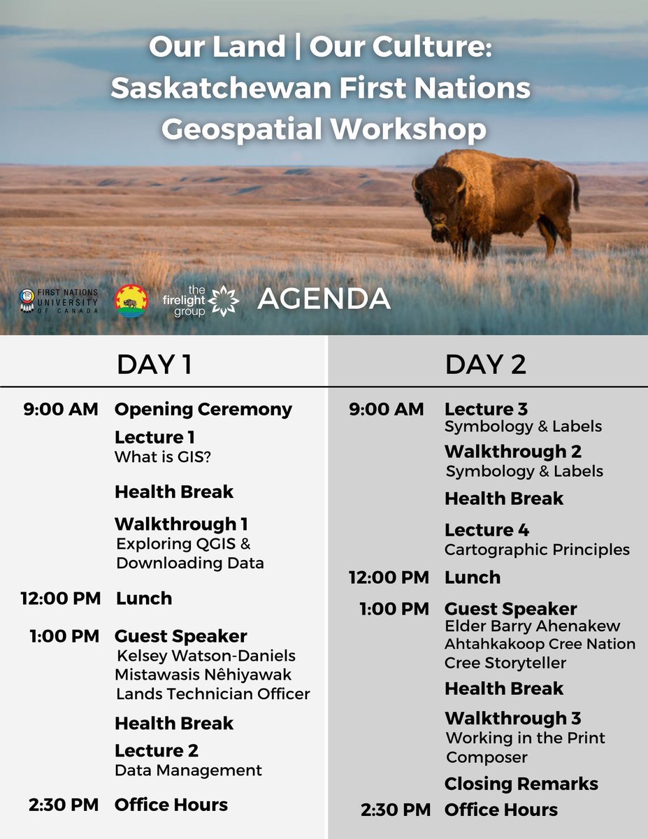 Indigenous Maps on Twitter: "Calling all #Saskatchewan #FirstNations ...