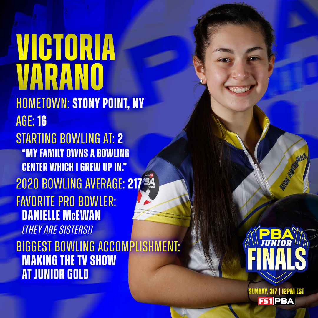 Professional Bowlers Average