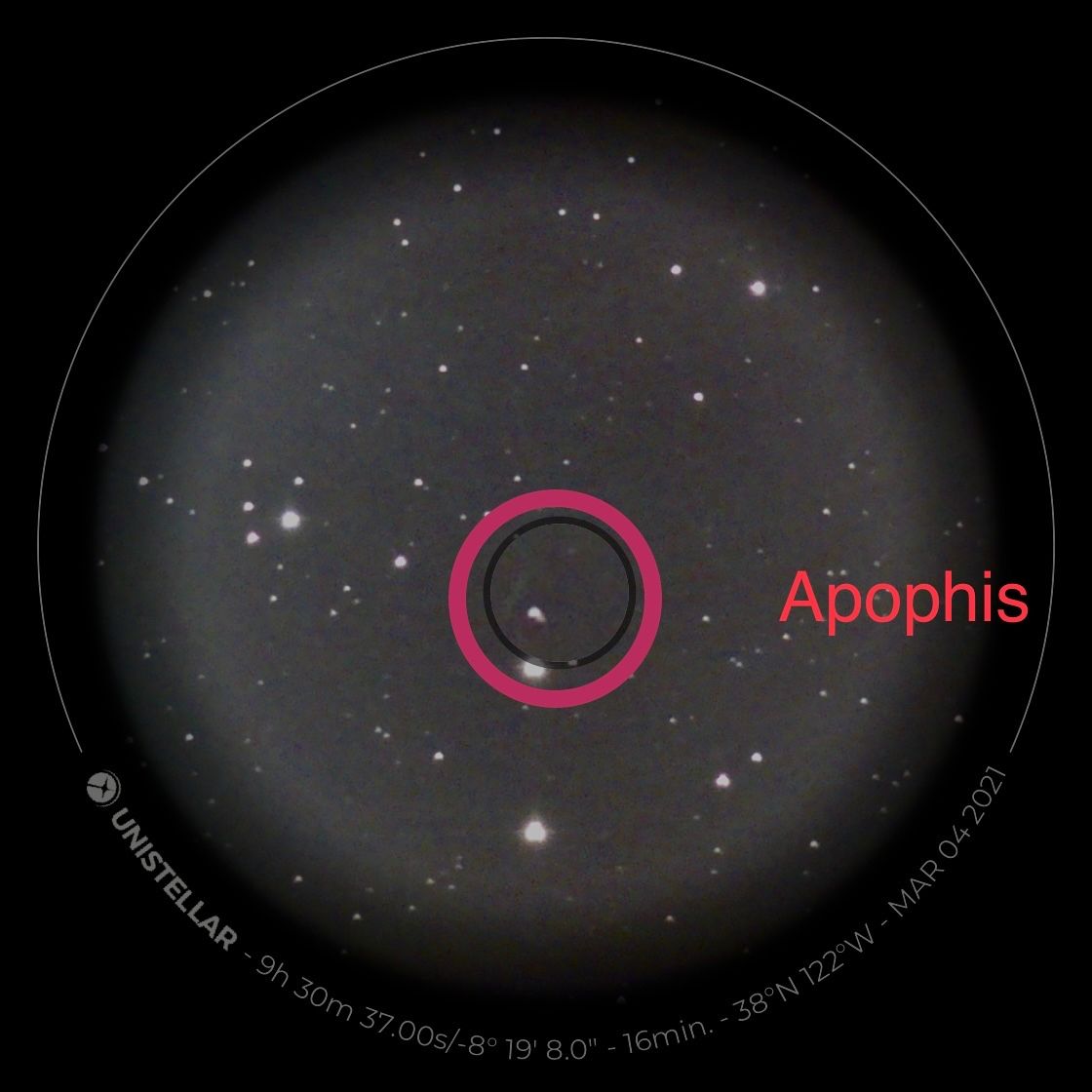 Apophis Orbit