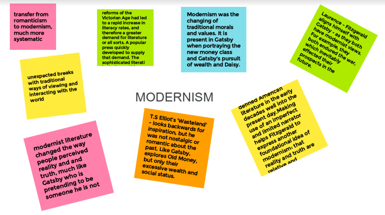 Modernism Literature Modernism Literature Hi Res Stock Photography And