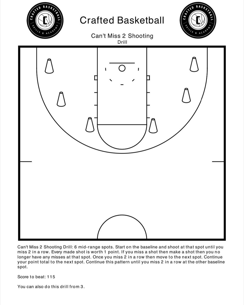 Basketball Shooting Charts Printable