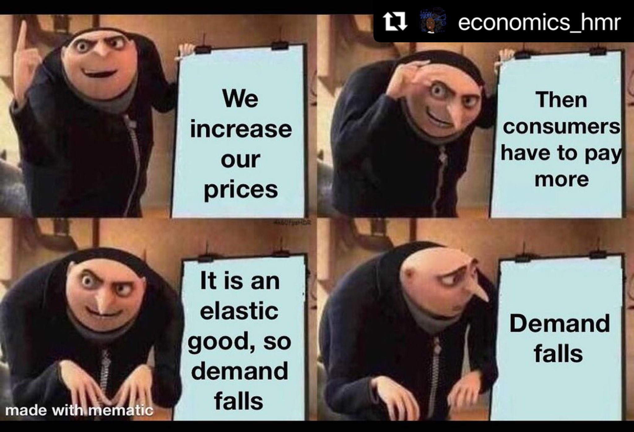 Funny Economics