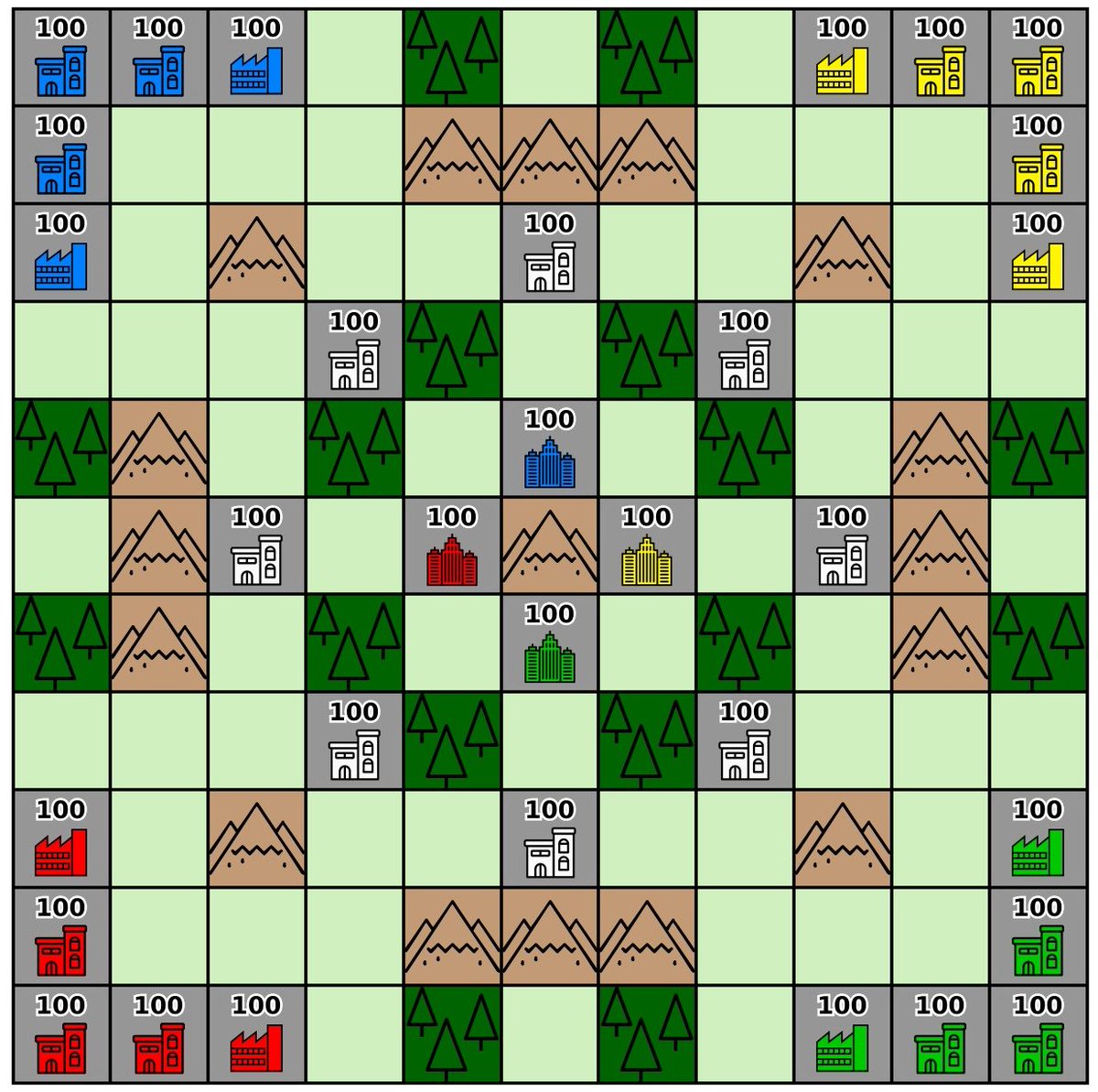 Anno 2070 production layouts - denlook