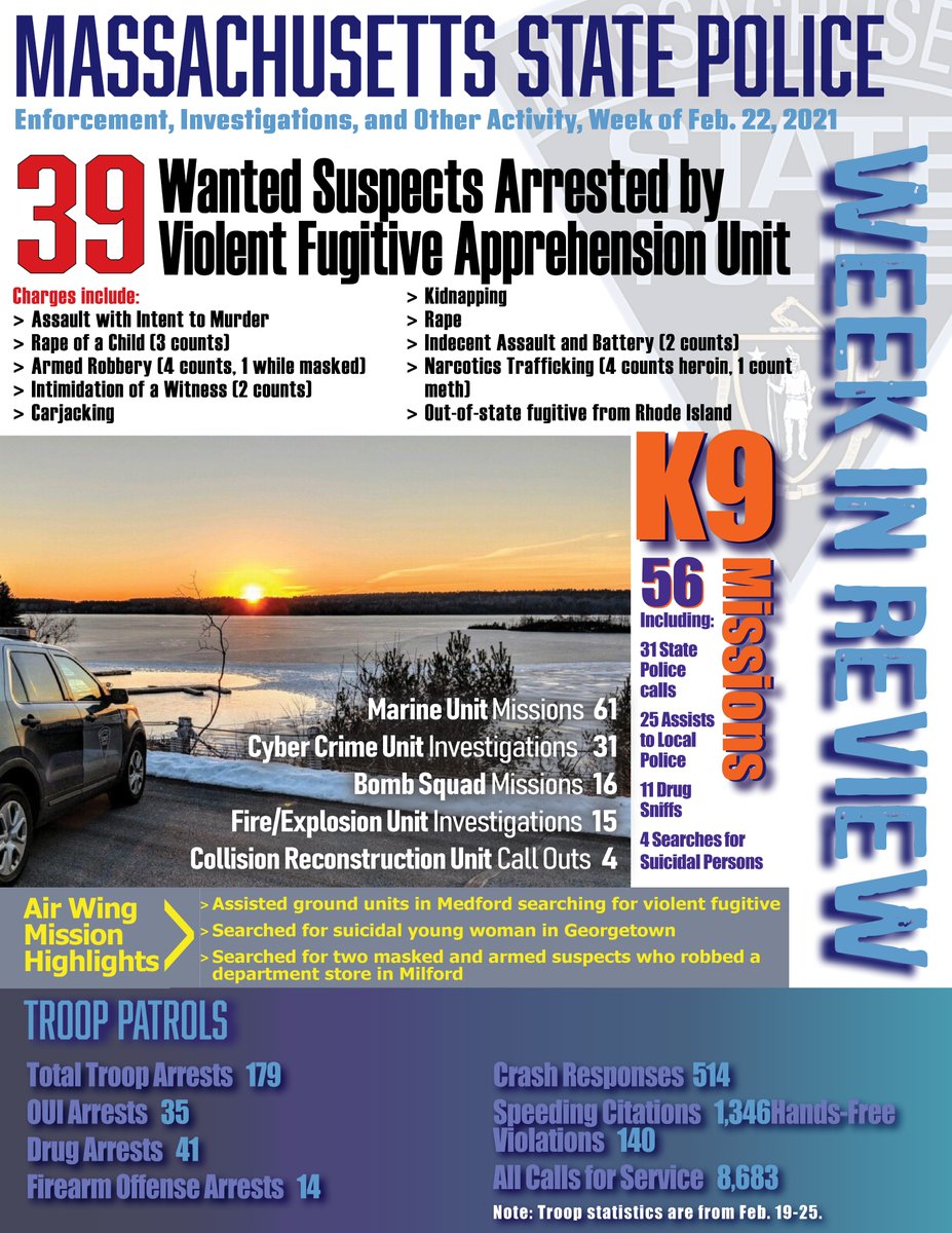 Andover, MA Road Conditions with Driving and Traffic Flow ...