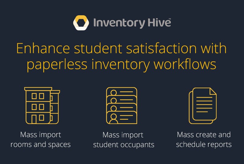 360-degree camera offers from Inventory Hive | Inventory Hive