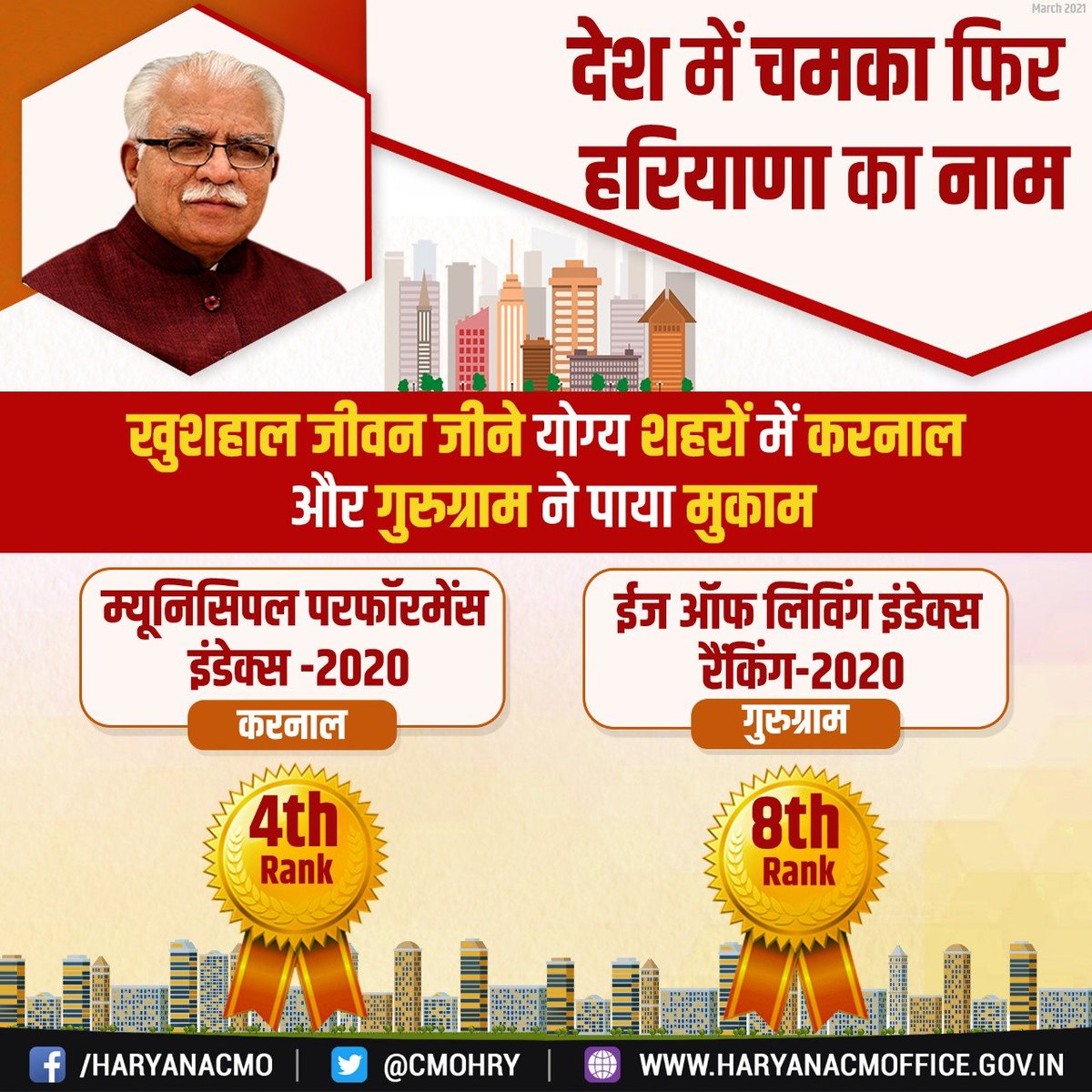 RISHABH JOHRI (@RISHABHJOHRI12) | Twitter