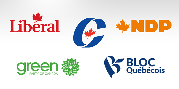 Canadian Political Parties
