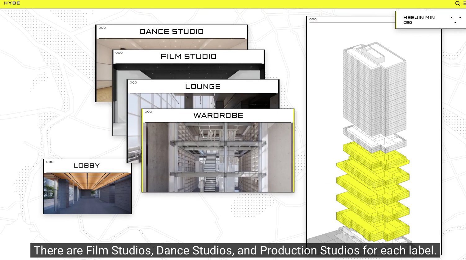 Pledis Entertainment Building