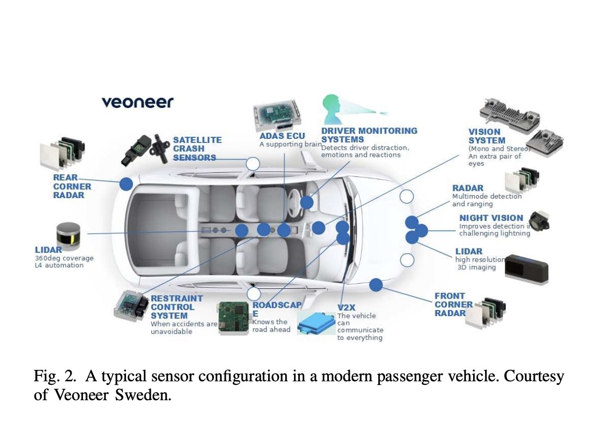 3d vision driver and 3d vision controller driver crashing - creationlat