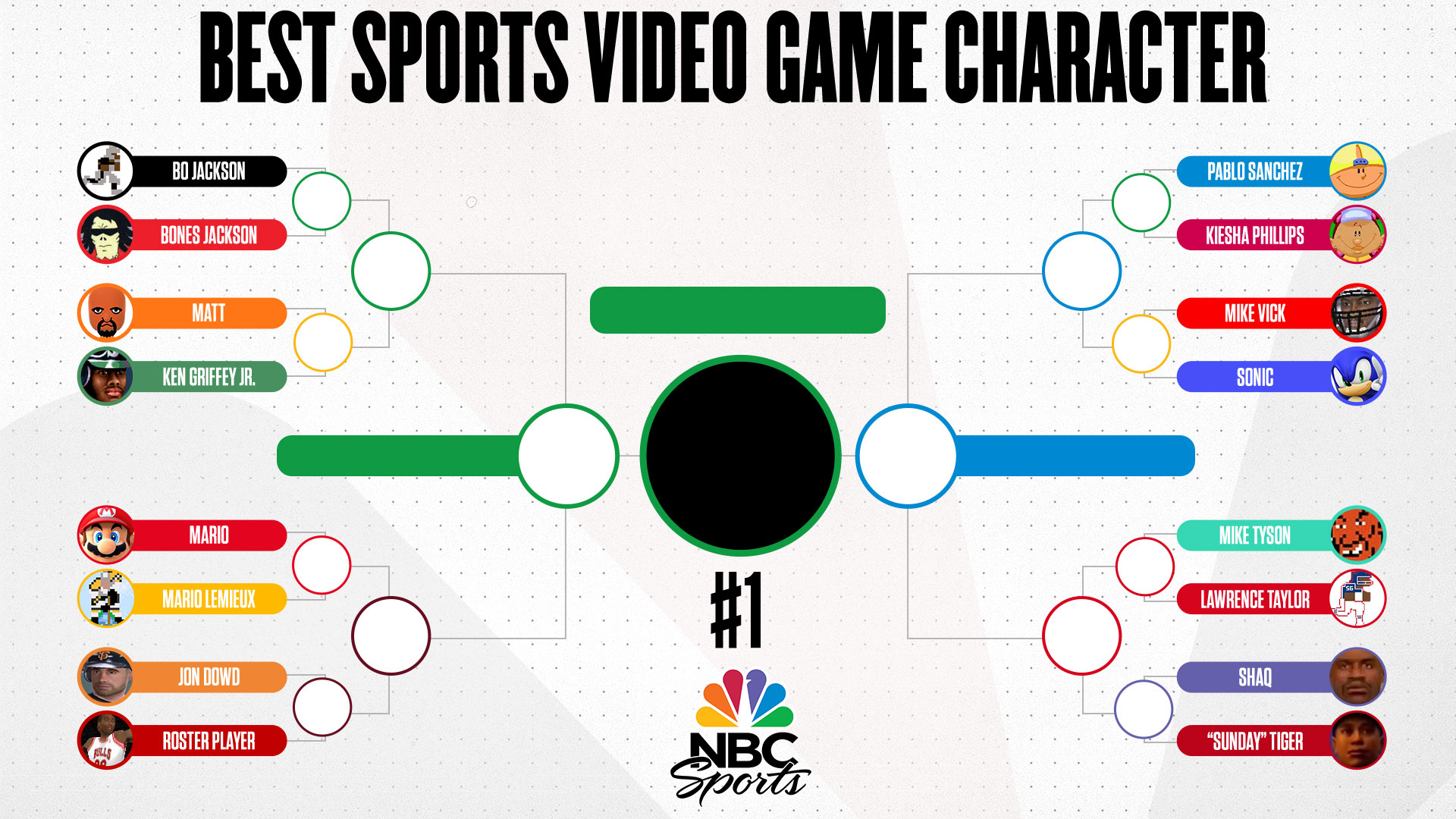 Epic Video Game Characters