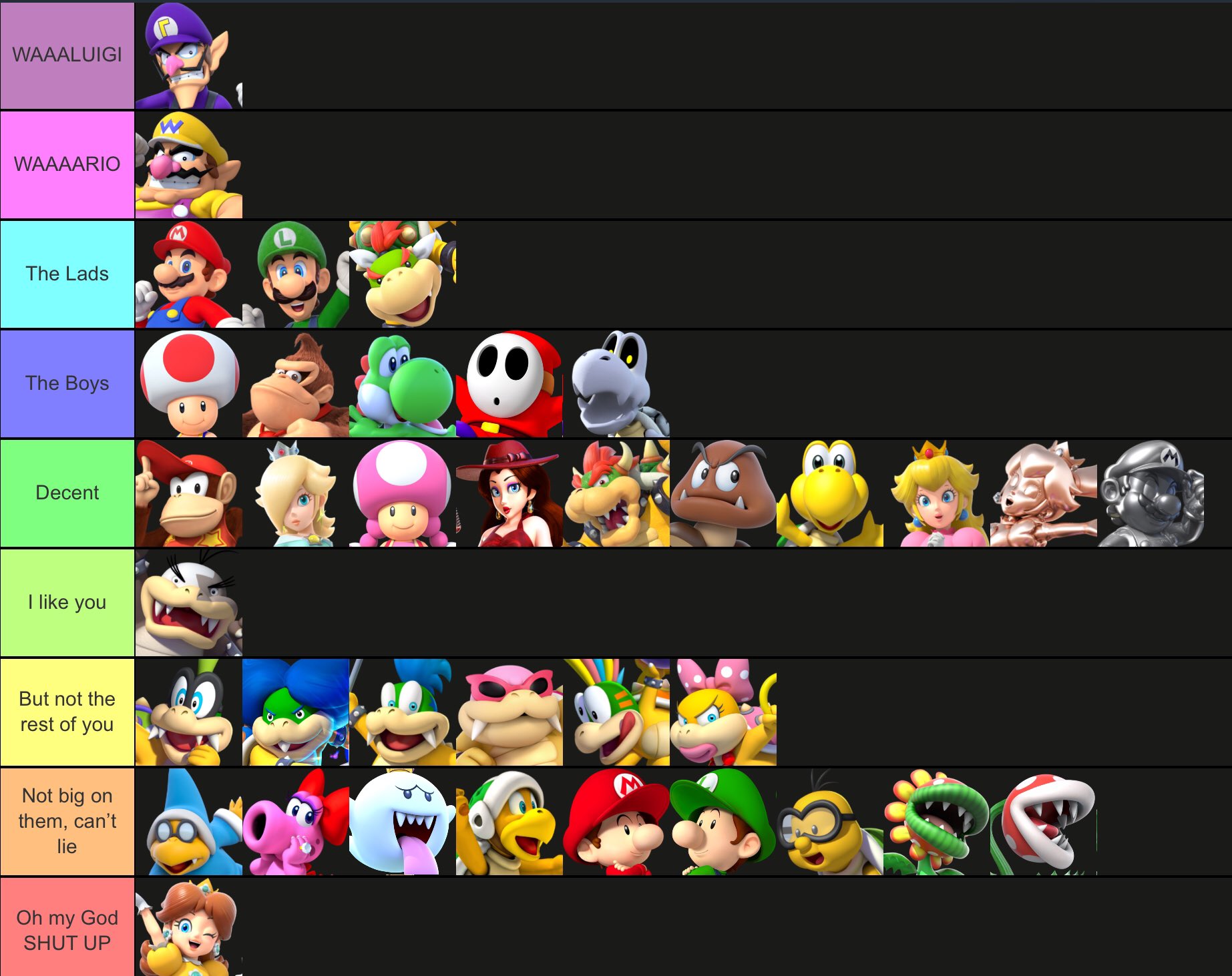 Nintendo Mario Characters List
