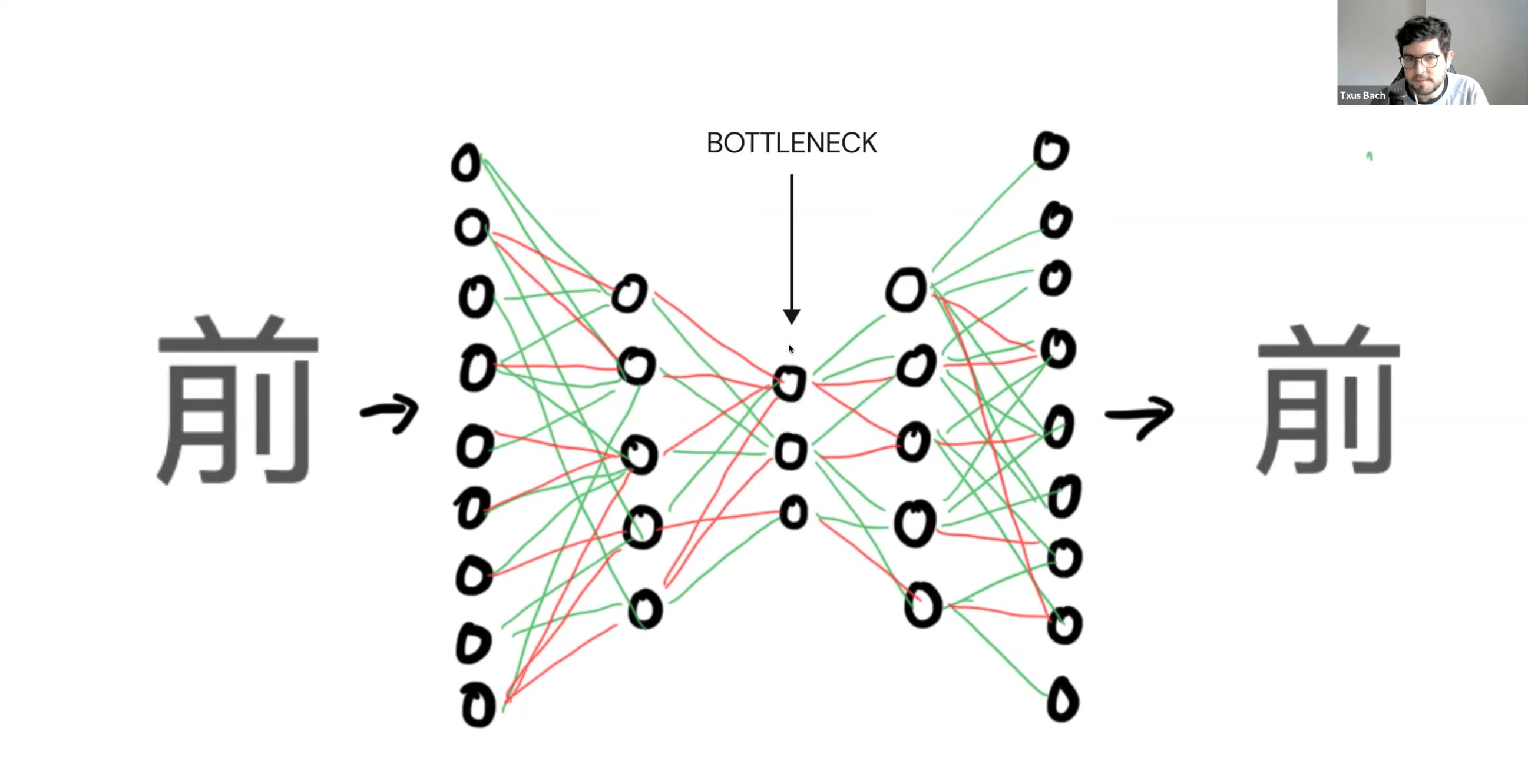 codegram (@codegram) / Twitter