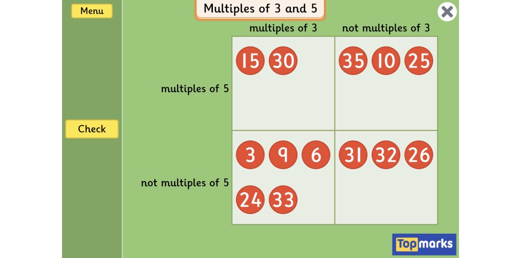 Topmarks On Twitter Introducing Our New Carroll Diagrams Multiples
