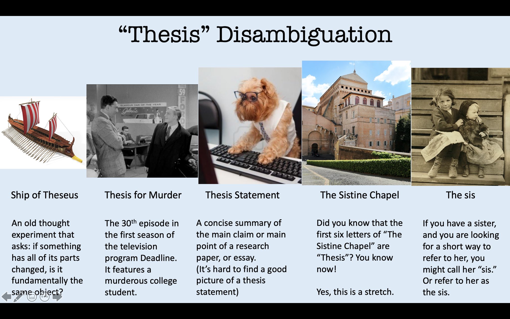 Thesis Writing Funny