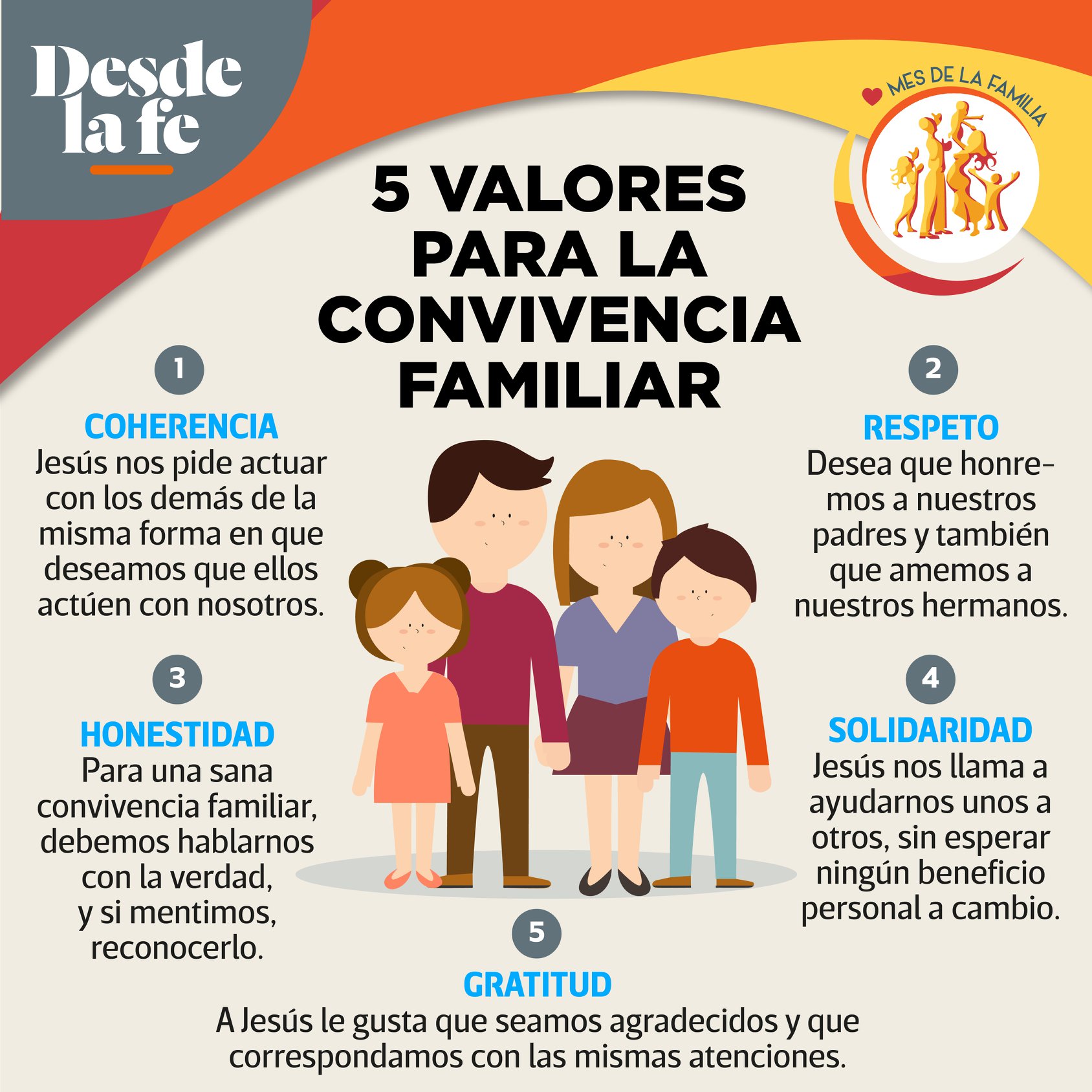 Colegio Cuauhtémoc Recuerda Llevar A Cabo Estos Valores, 57% OFF