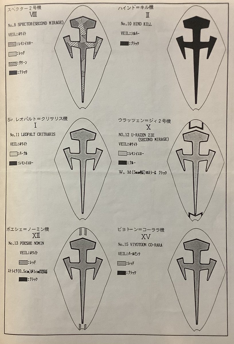 館長 على X: 館長 على X: