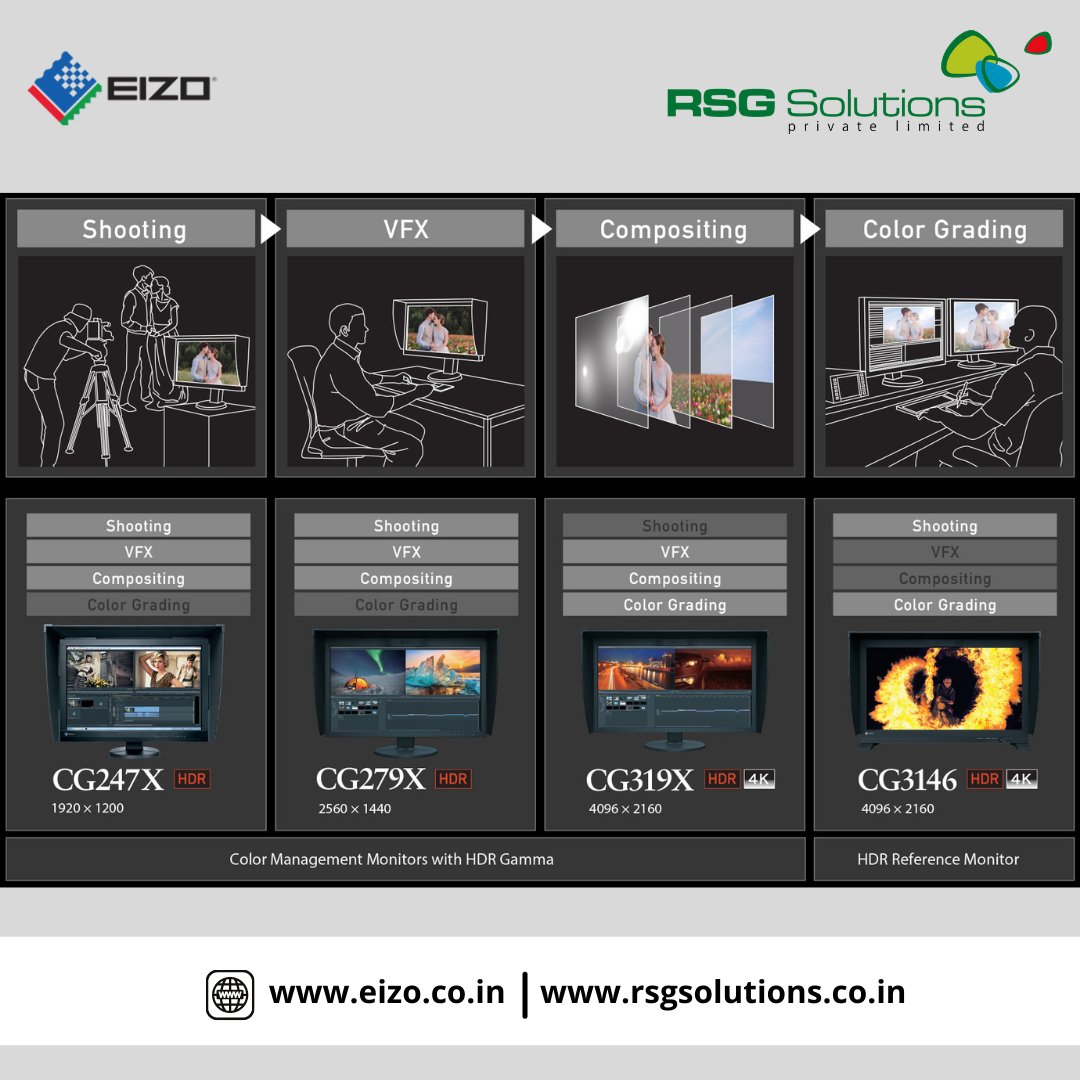 RSG Solutions (@RSG_Solutions) | Twitter