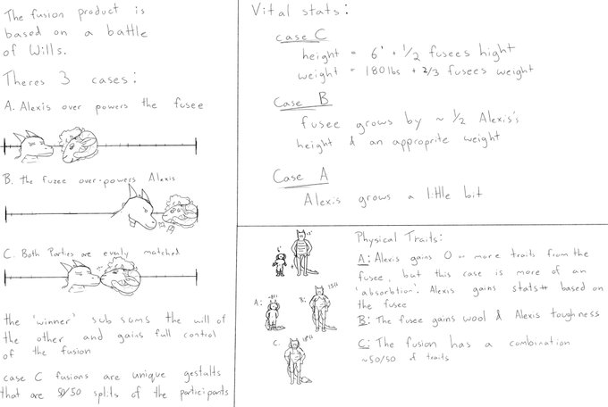 TW Pornstars - Fraught Faun. The latest pictures and videos from ...