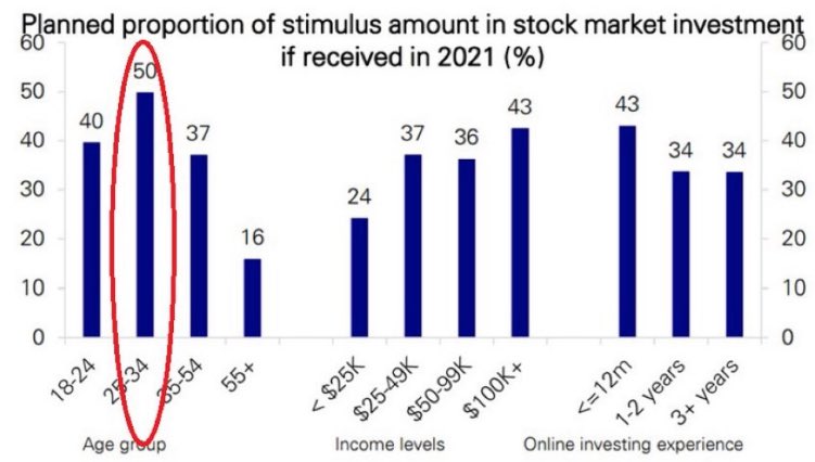 Gerald Banks (@GBanks_Cipher) | Twitter