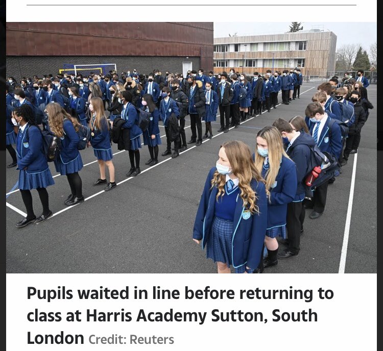 Contact Details - Harris Academy Sutton